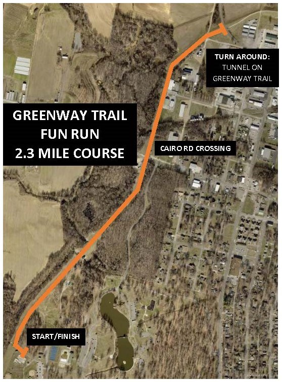 Greenway Trail Fun Run | City of Paducah